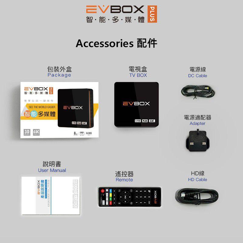 Eplay 3R 6G 電視盒子 2GB+16GB - 景天數碼有限公司